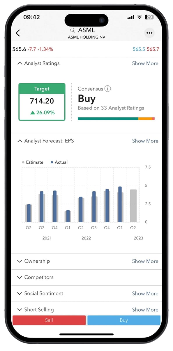 Mobile App | Alles over platformen en tools | Easybroker