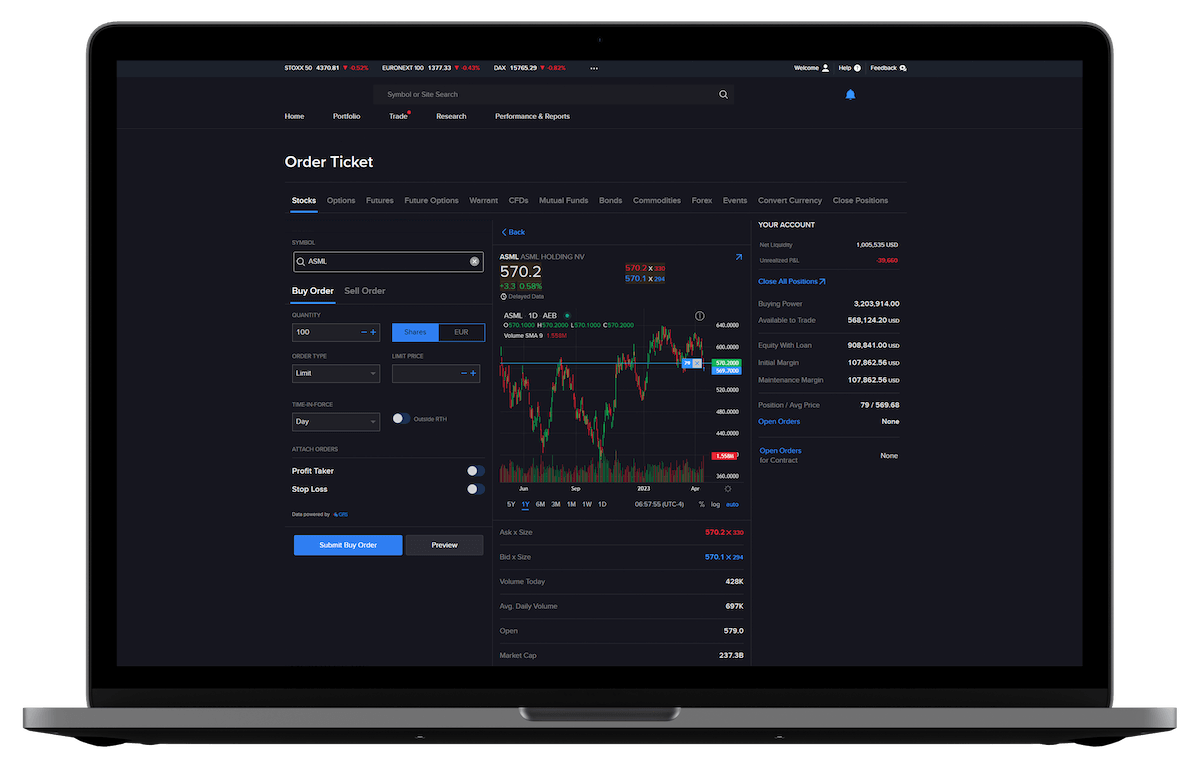 Client Portal | Alles over platformen en tools | Easybroker
