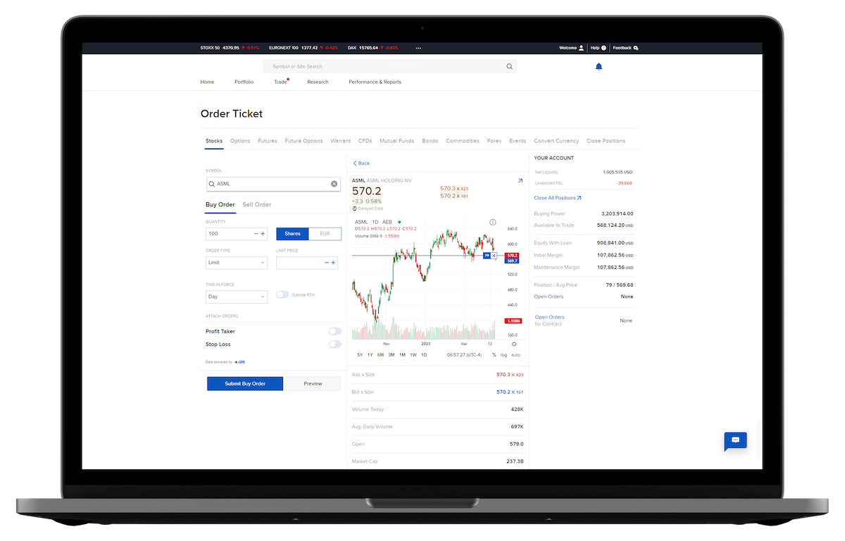Client Portal | Alles over platformen en tools | Easybroker