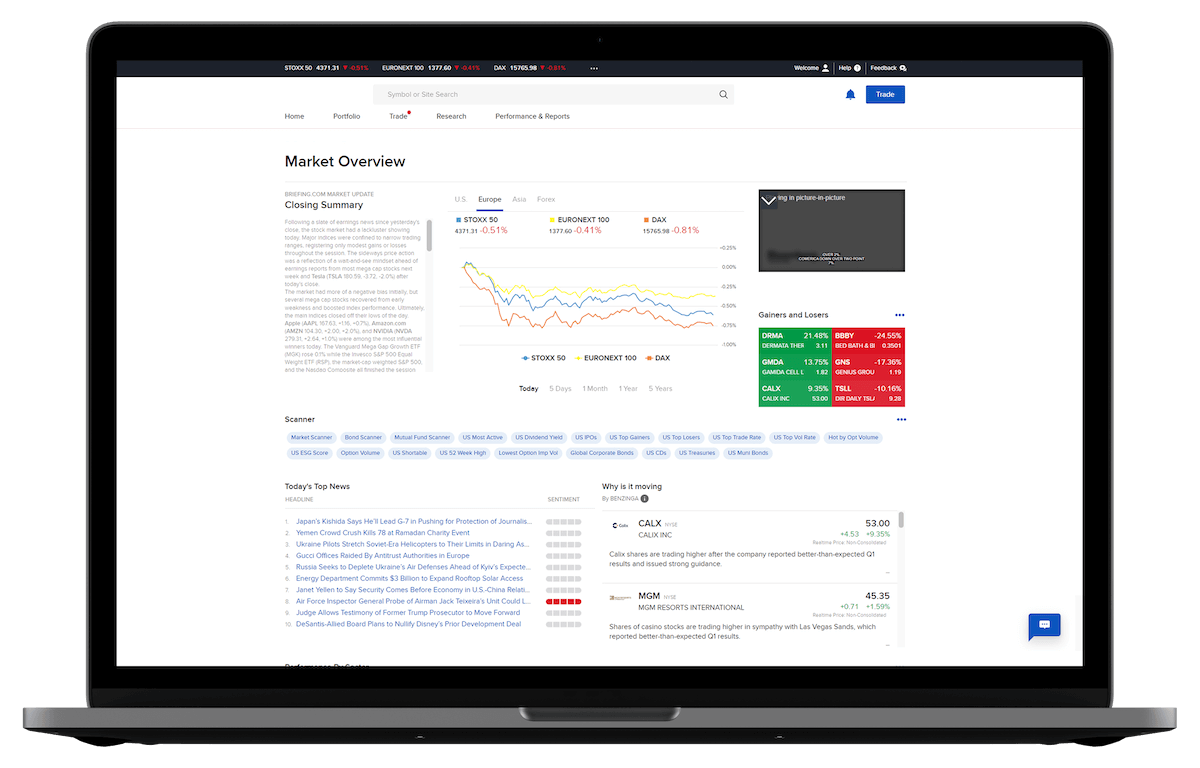 Client Portal | Alles over platformen en tools | Easybroker