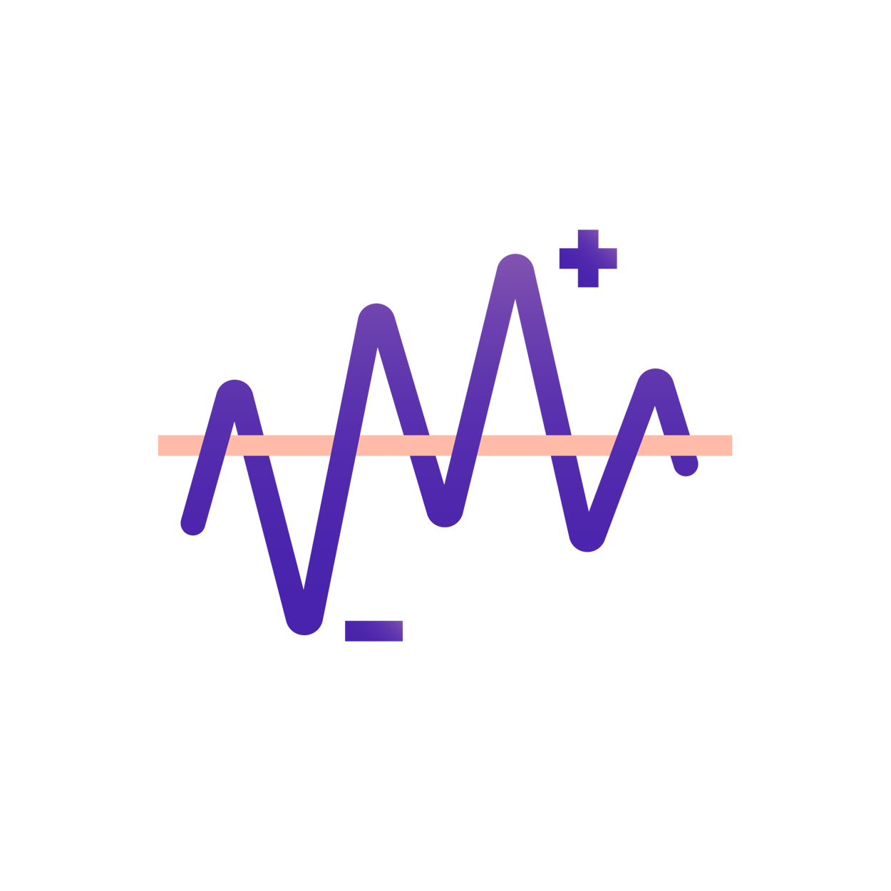 Opties | Alles over handelen in opties | Easybroker