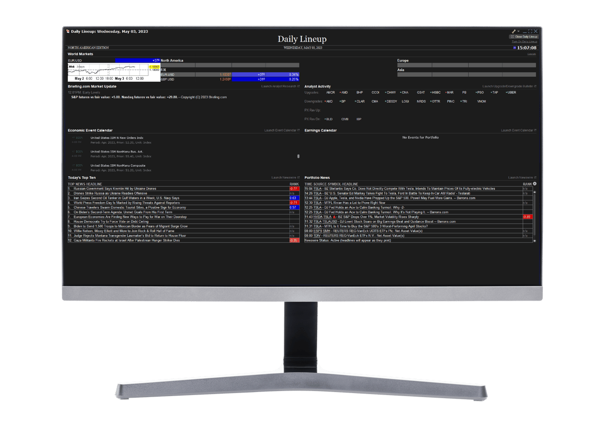 Trader WorkStation - TWS | Alles over platformen en tools | Easybroker